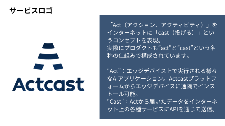 Idein Press Kit（プレスキット）のご案内｜公式ブログ｜Idein（イデイン）株式会社 ― エッジAIのスタートアップ