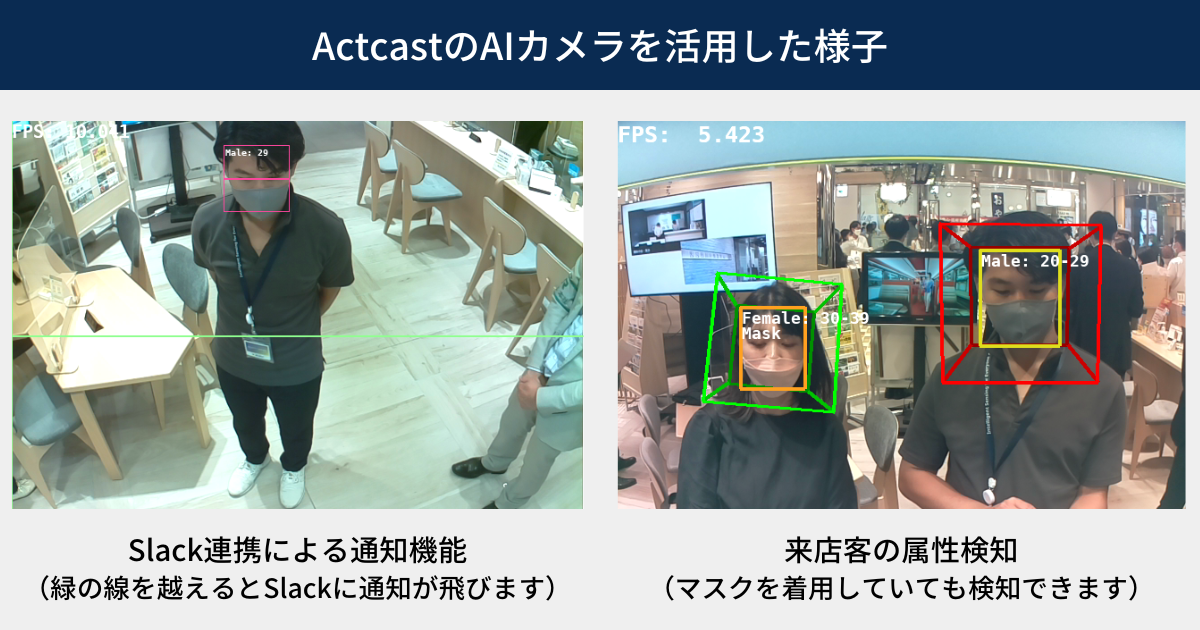 「Actcast」のAIカメラを活用したJR東日本のオンライン接客型店舗にて、伝統工芸のDX化に取り組む株式会社能作の製品が販売開始｜お知らせ｜Idein（イデイン）株式会社 ― エッジAIの ...