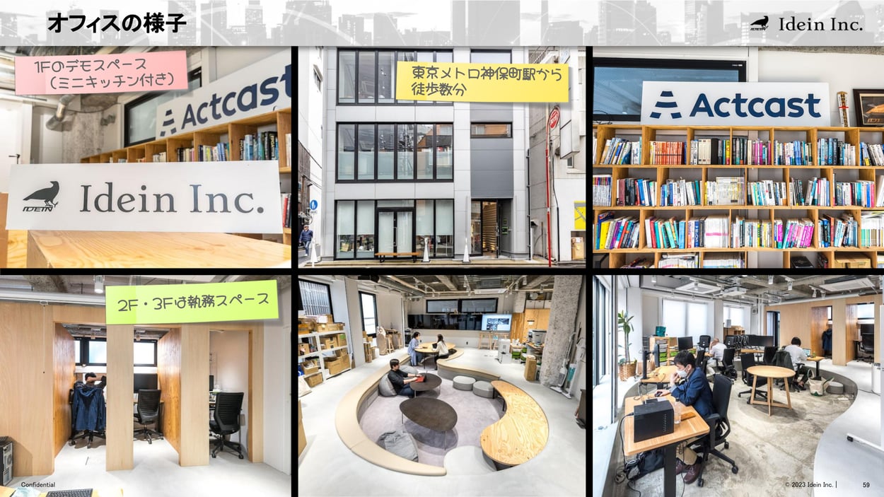 Idein Press Kit（プレスキット）のご案内｜公式ブログ｜Idein（イデイン）株式会社 ― エッジAIのスタートアップ